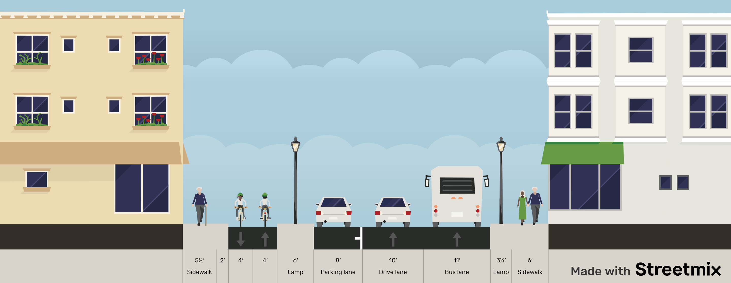 Minnesota Street Reconstruction Phase 1 | Saint Paul Minnesota