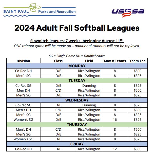Adult Softball | Saint Paul Minnesota