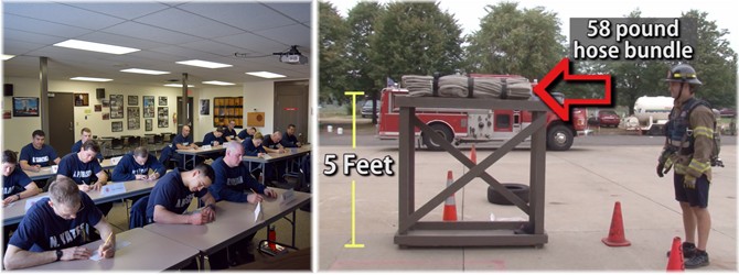 Examinations | Saint Paul Minnesota