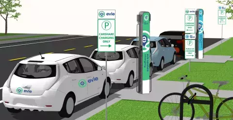 EV Spot Network Project Planning | Saint Paul Minnesota